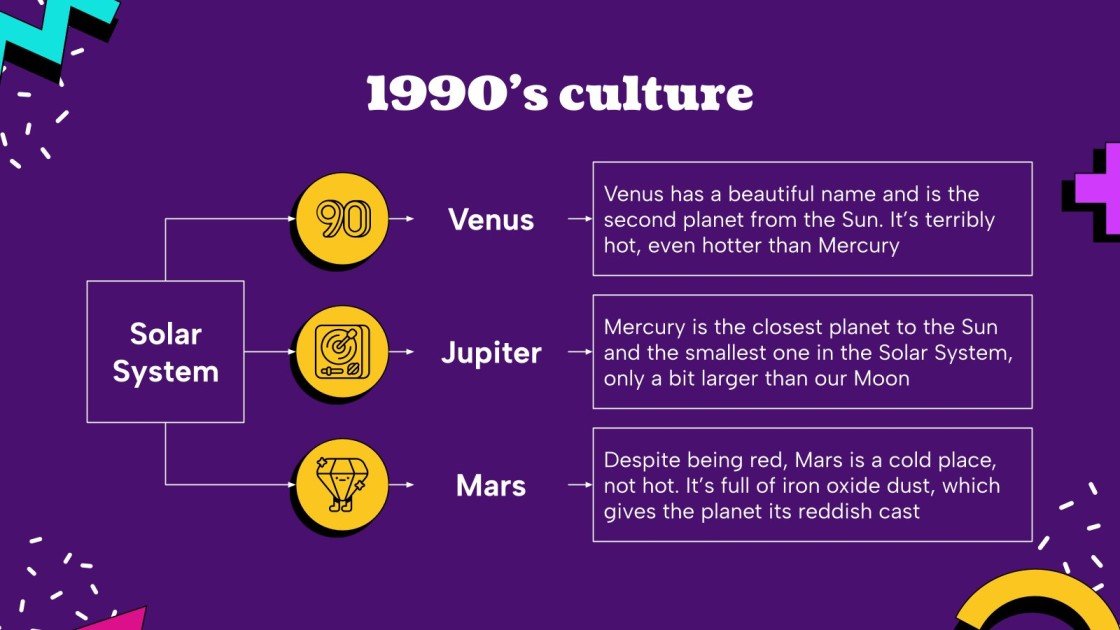 1990's Style | Google Slides & PowerPoint template