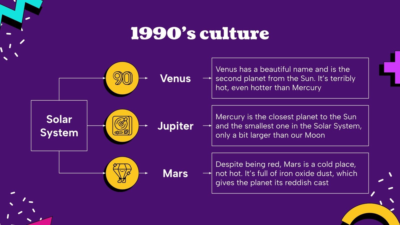 1990's Style | Google Slides & PowerPoint template