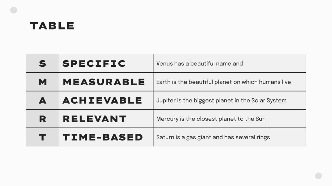 SMART Goals Meeting | Google Slides & PowerPoint