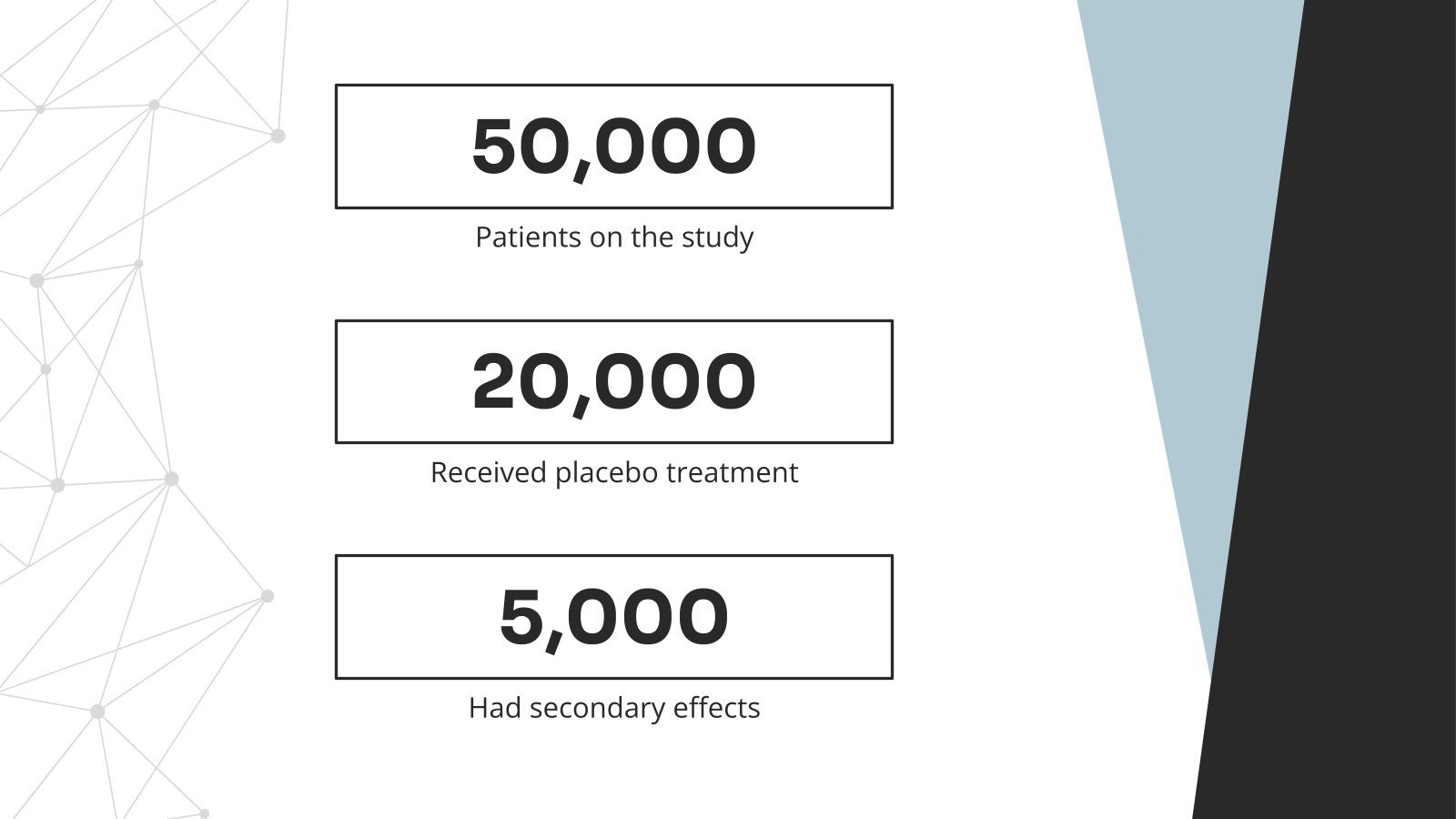 Formal Style Case Report | Google Slides & PowerPoint