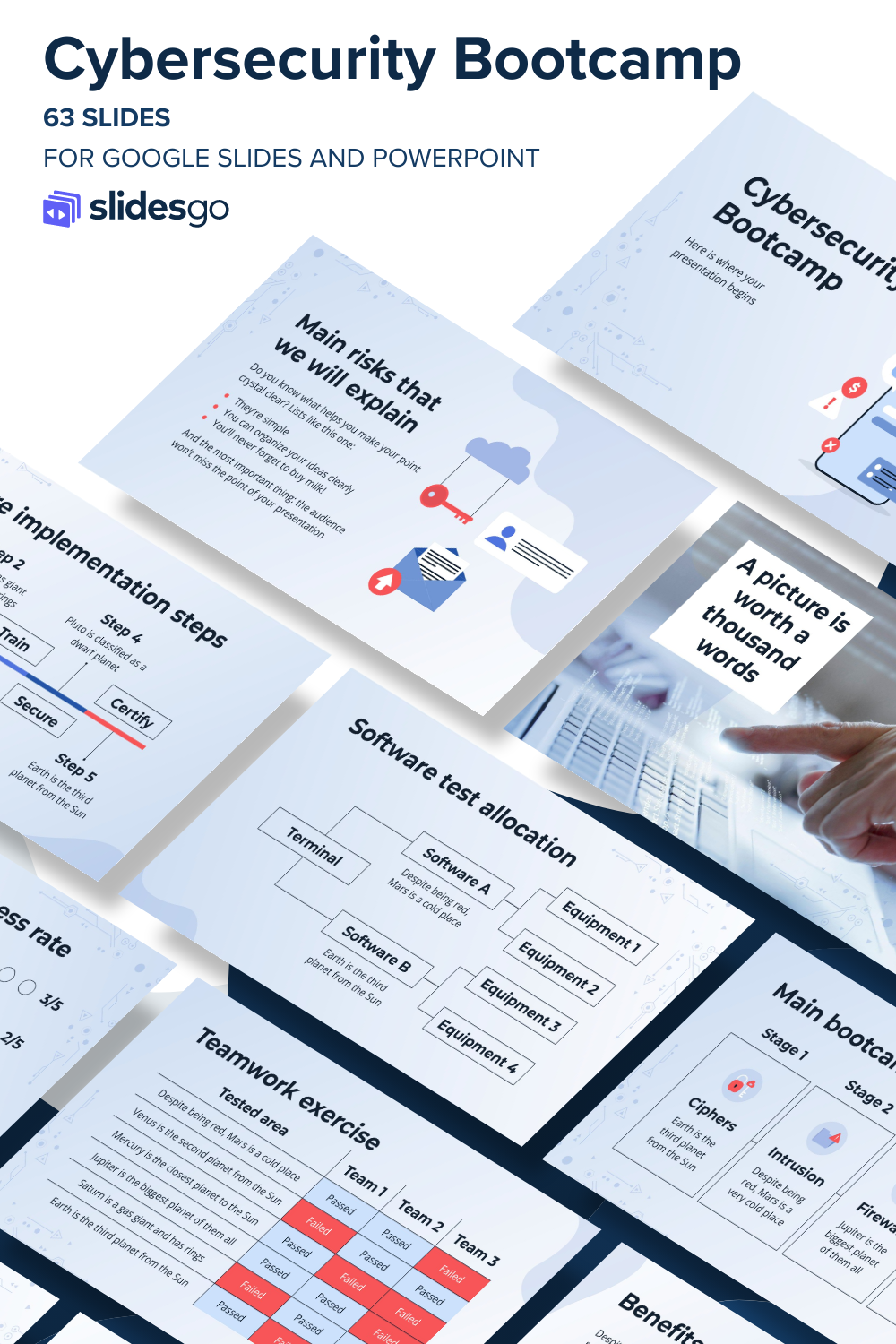 Cybersecurity Bootcamp | Google Slides & PowerPoint