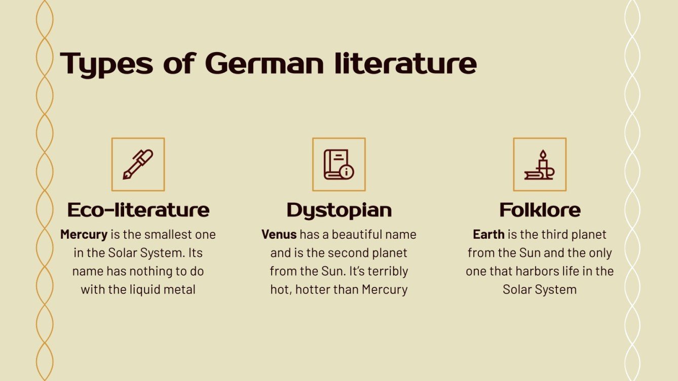 German Literary Analysis - M.A. in German | Google Slides