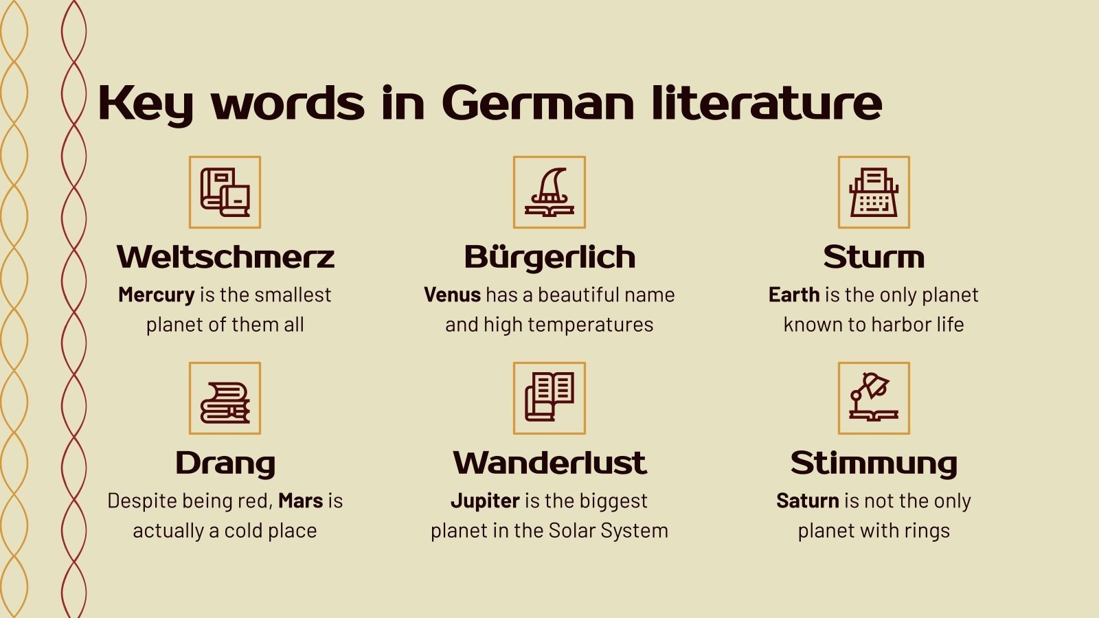 German Literary Analysis - M.A. in German | Google Slides