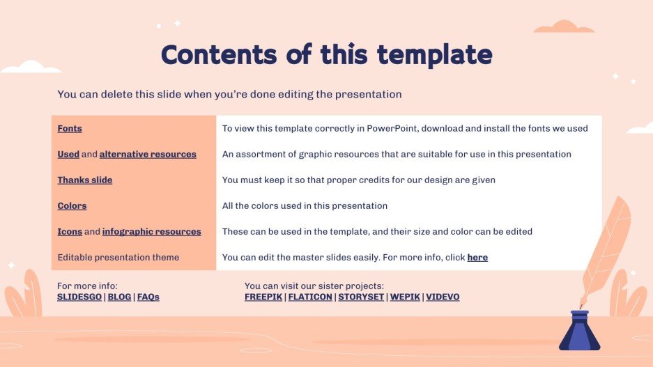 Taller de escritura y ortografía | Google Slides y PPT
