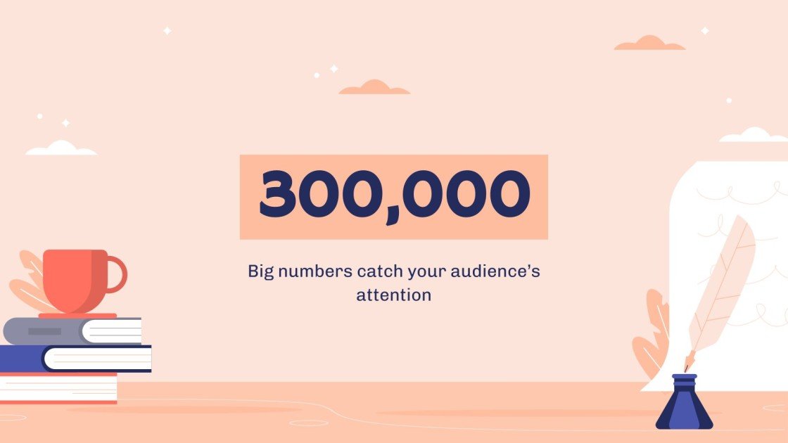 Taller de escritura y ortografía | Google Slides y PPT