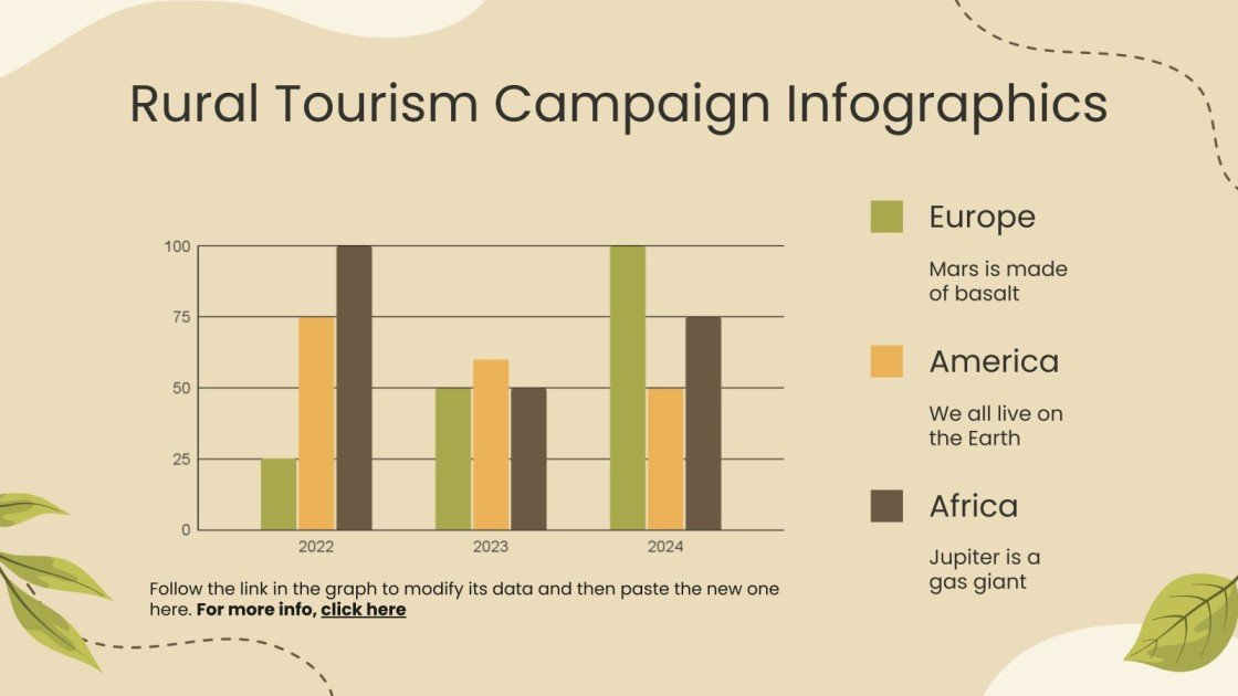 Rural Tourism Campaign: Meadow Infographics | Google Slides
