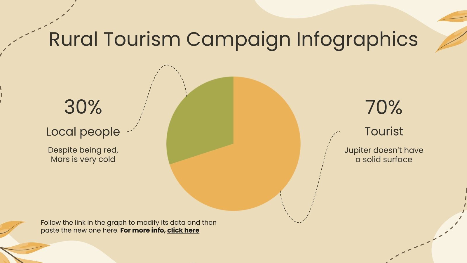 Rural Tourism Campaign: Meadow Infographics | Google Slides