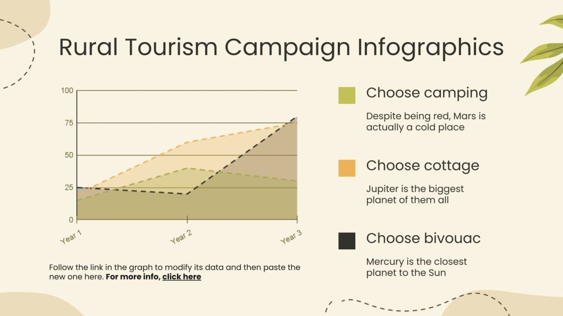 Rural Tourism Campaign: Meadow Infographics | Google Slides