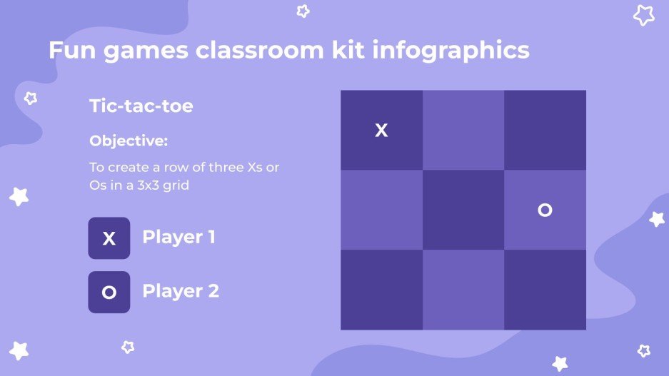 Fun Games Classroom Kit Infographics | Google Slides