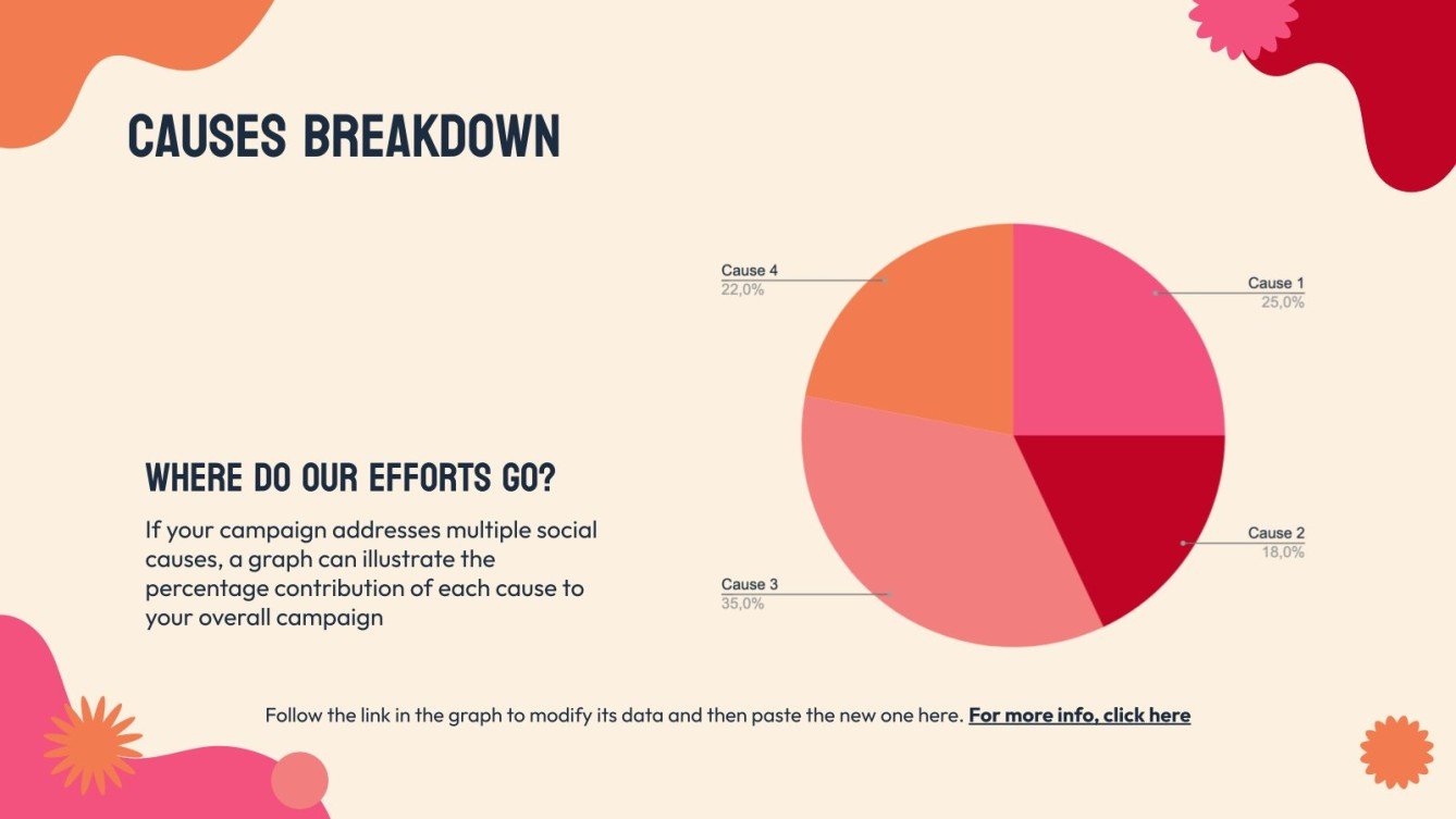 Elimination of Violence against Women Awareness Campaign