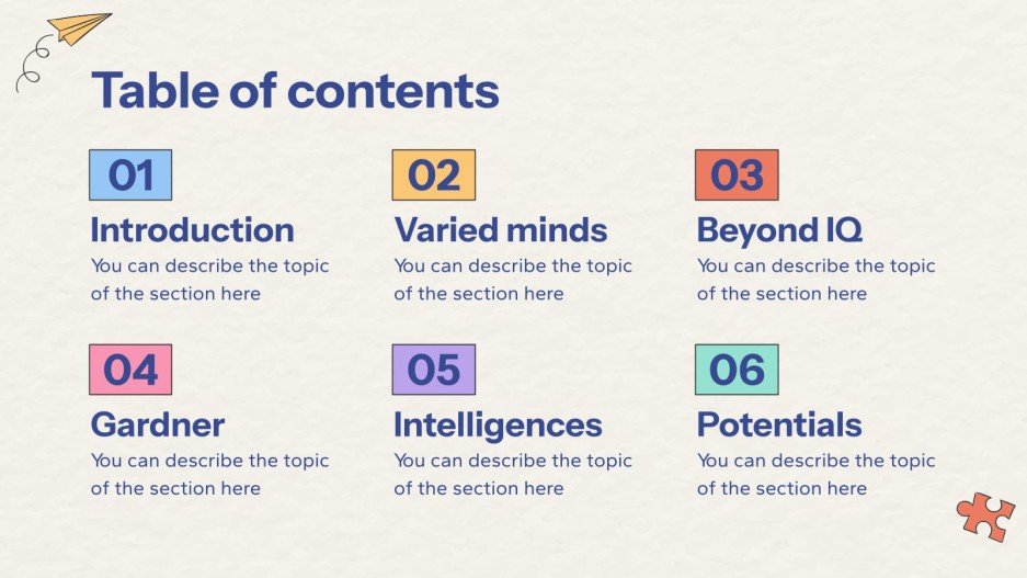 Multiple Intelligences Theory Lesson | Google Slides & PPT