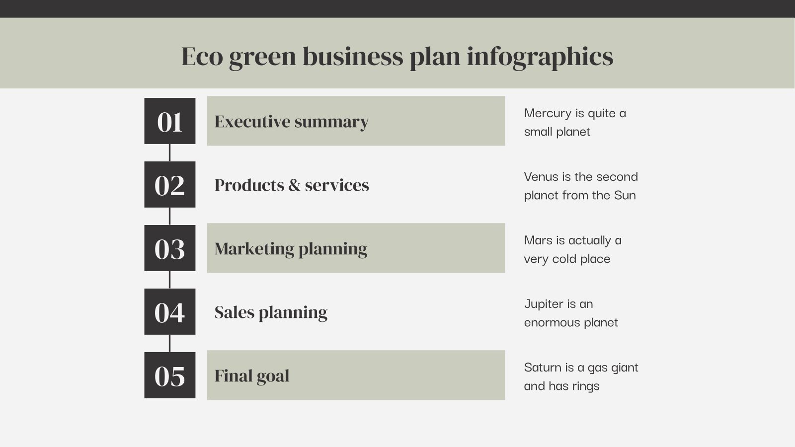 Eco Green Business Plan Infographics | Google Slides