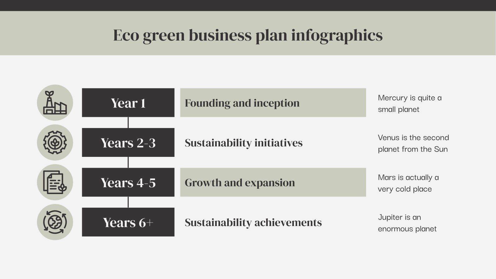 Eco Green Business Plan Infographics | Google Slides