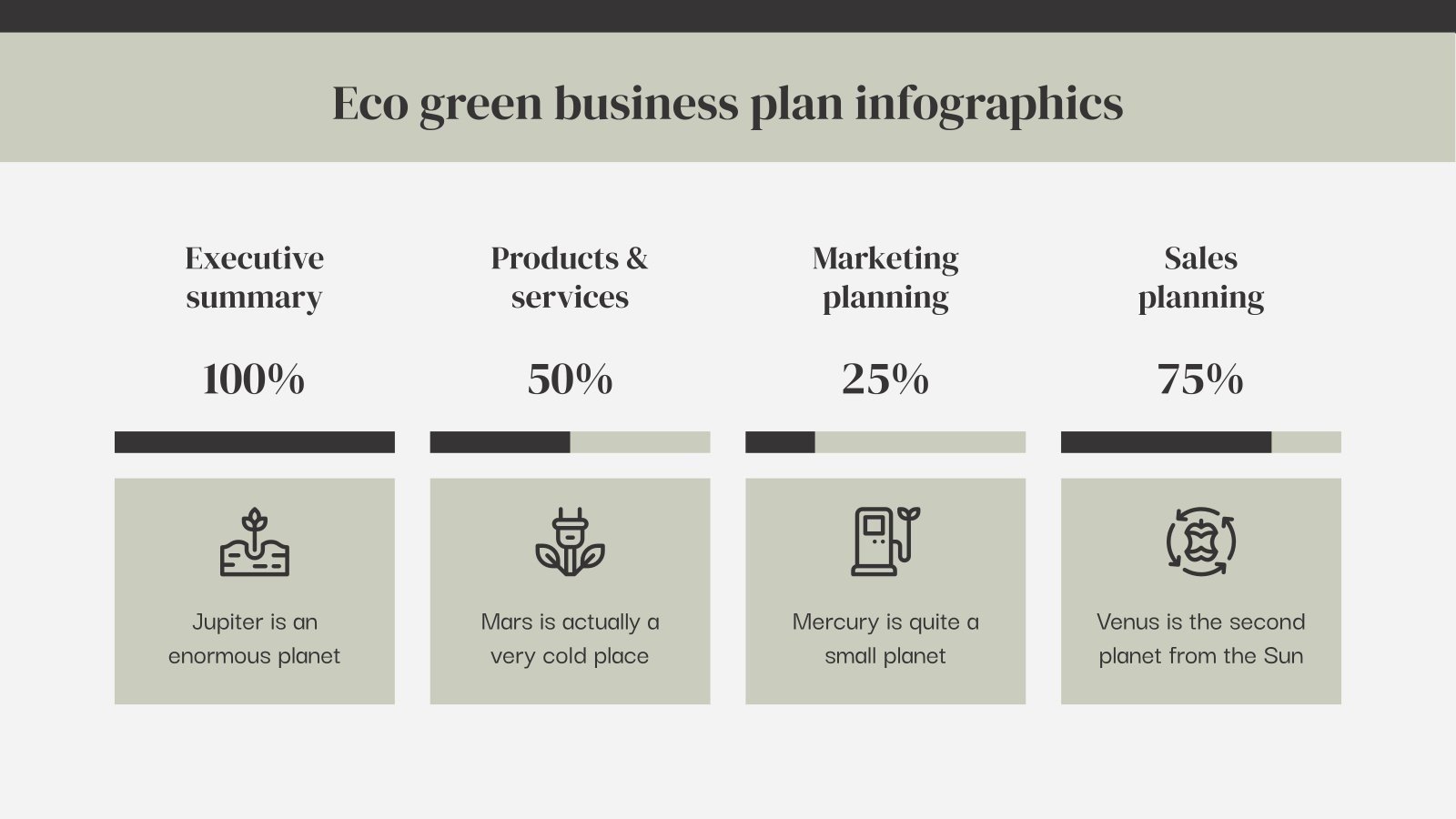 Eco Green Business Plan Infographics | Google Slides