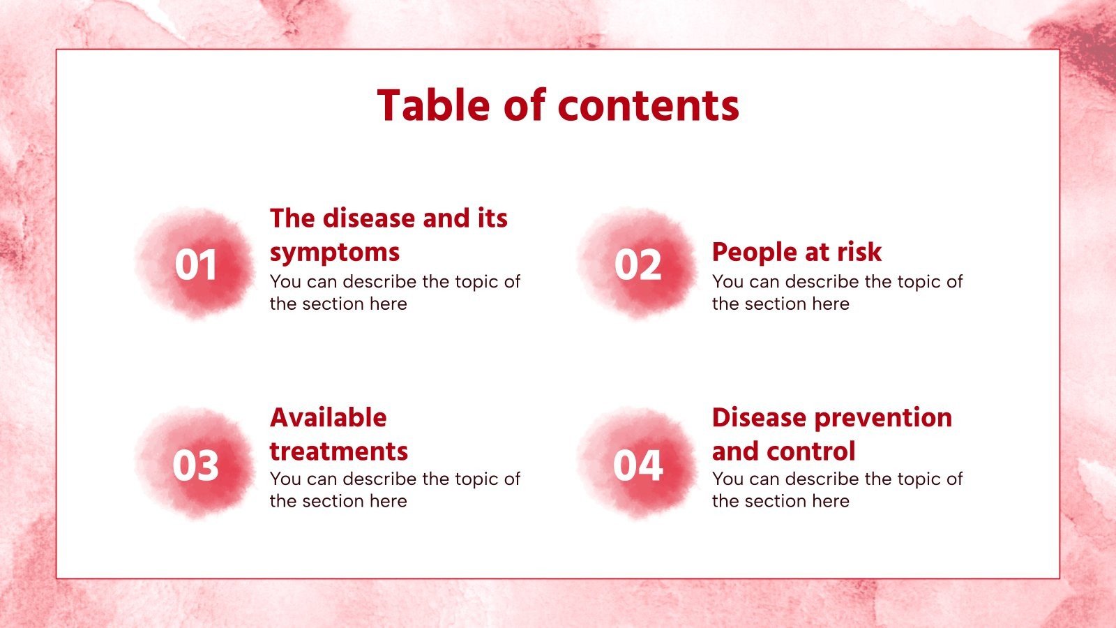 Abnormal Uterine Bleeding Injuries Presentation