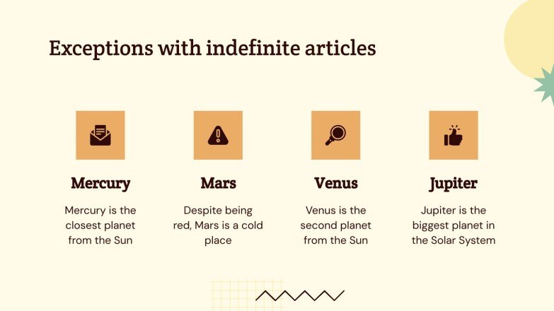 Grammar Lesson for High School: The Role of Articles in Descriptive Writing