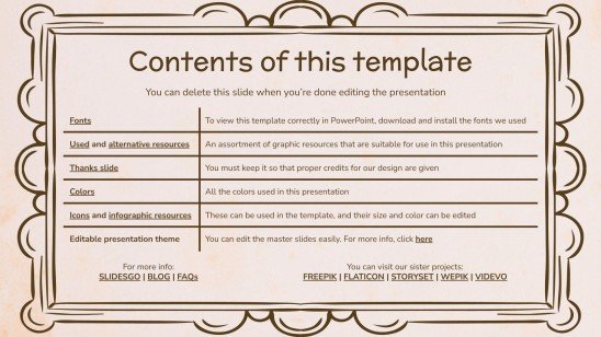 Historical Figures and Leaders - History | Google Slides