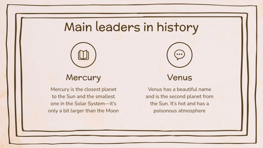 Historical Figures and Leaders - History | Google Slides