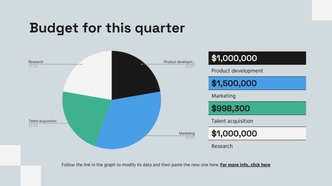 3 Year Growth Plan | Google Slides & PowerPoint template