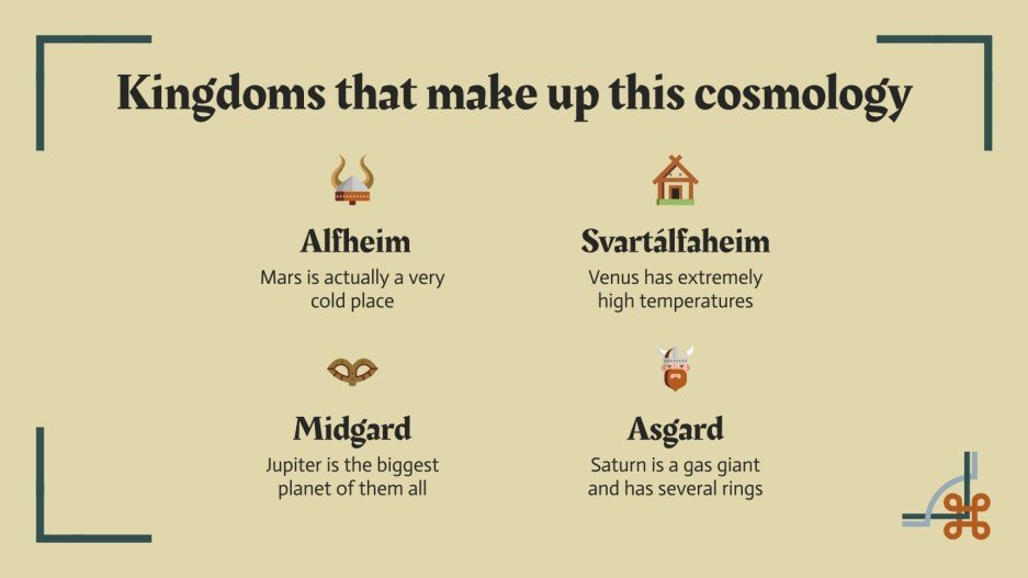 Norse Mythology | Google Slides & PowerPoint