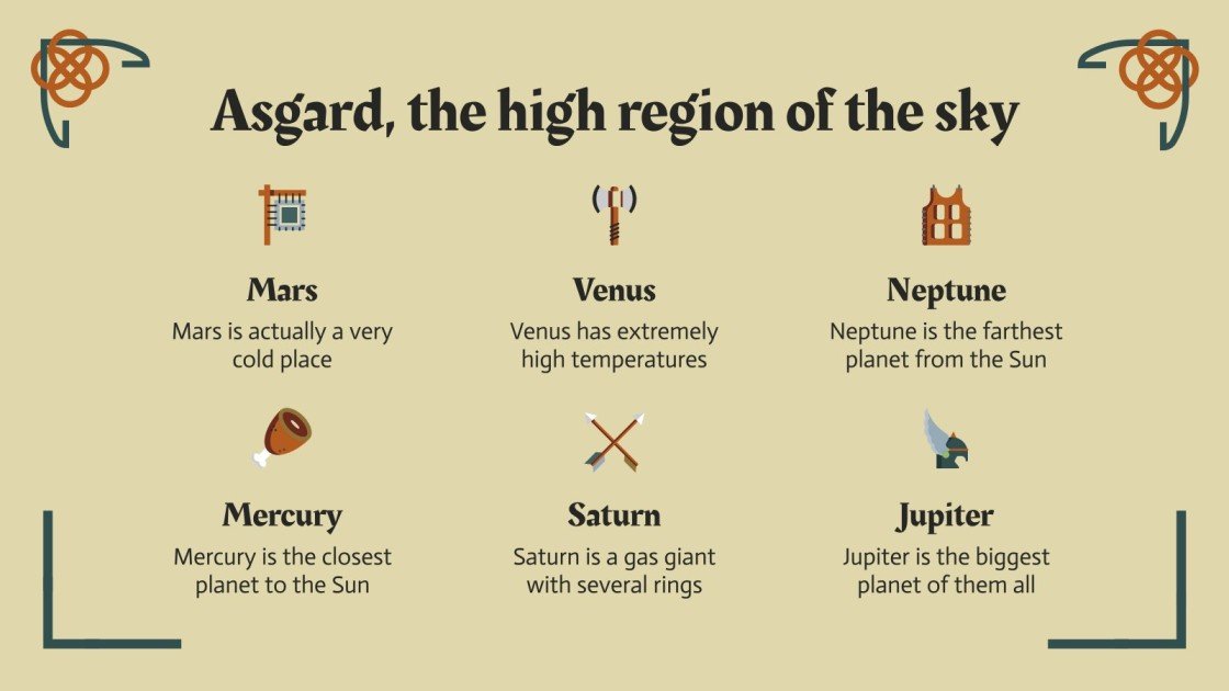 Norse Mythology | Google Slides & PowerPoint