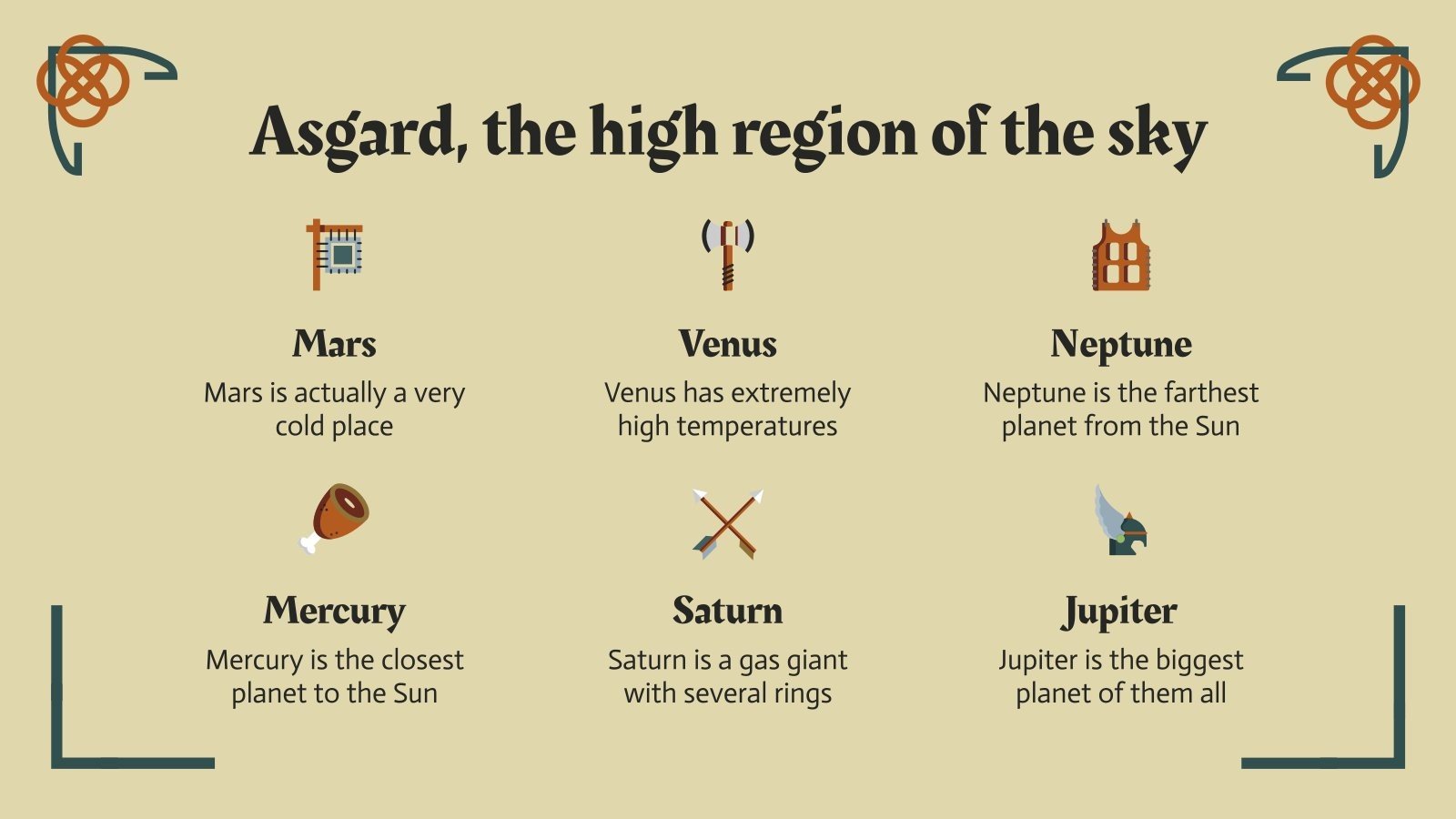 Norse Mythology | Google Slides & PowerPoint