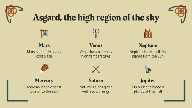 Norse Mythology | Google Slides & PowerPoint