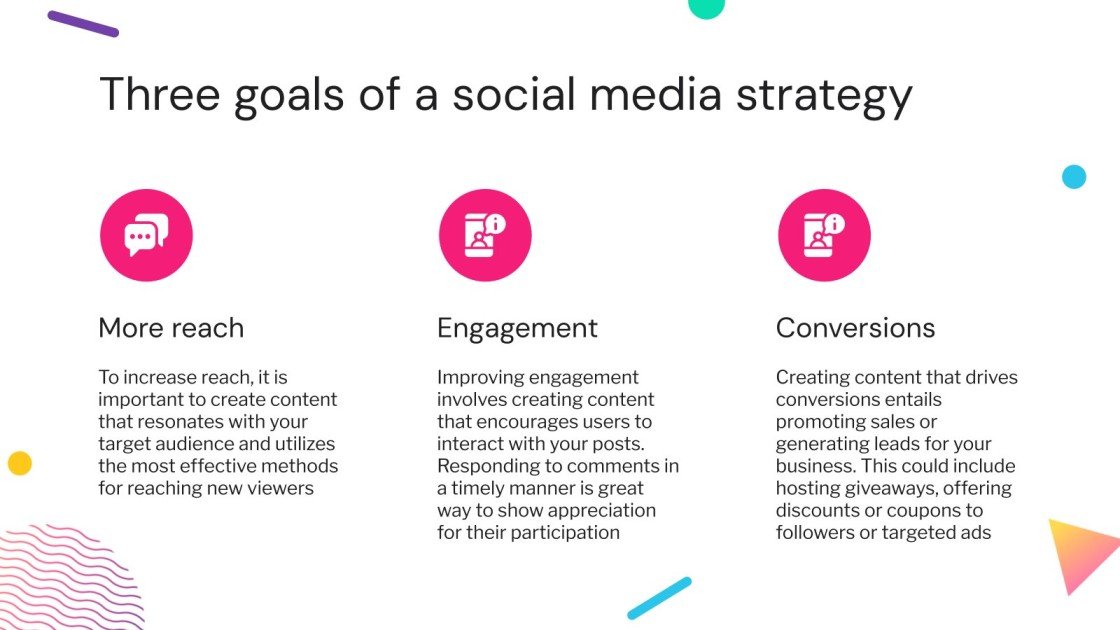 Why Choose Us? Social Media Strategy | Google Slides & PPT