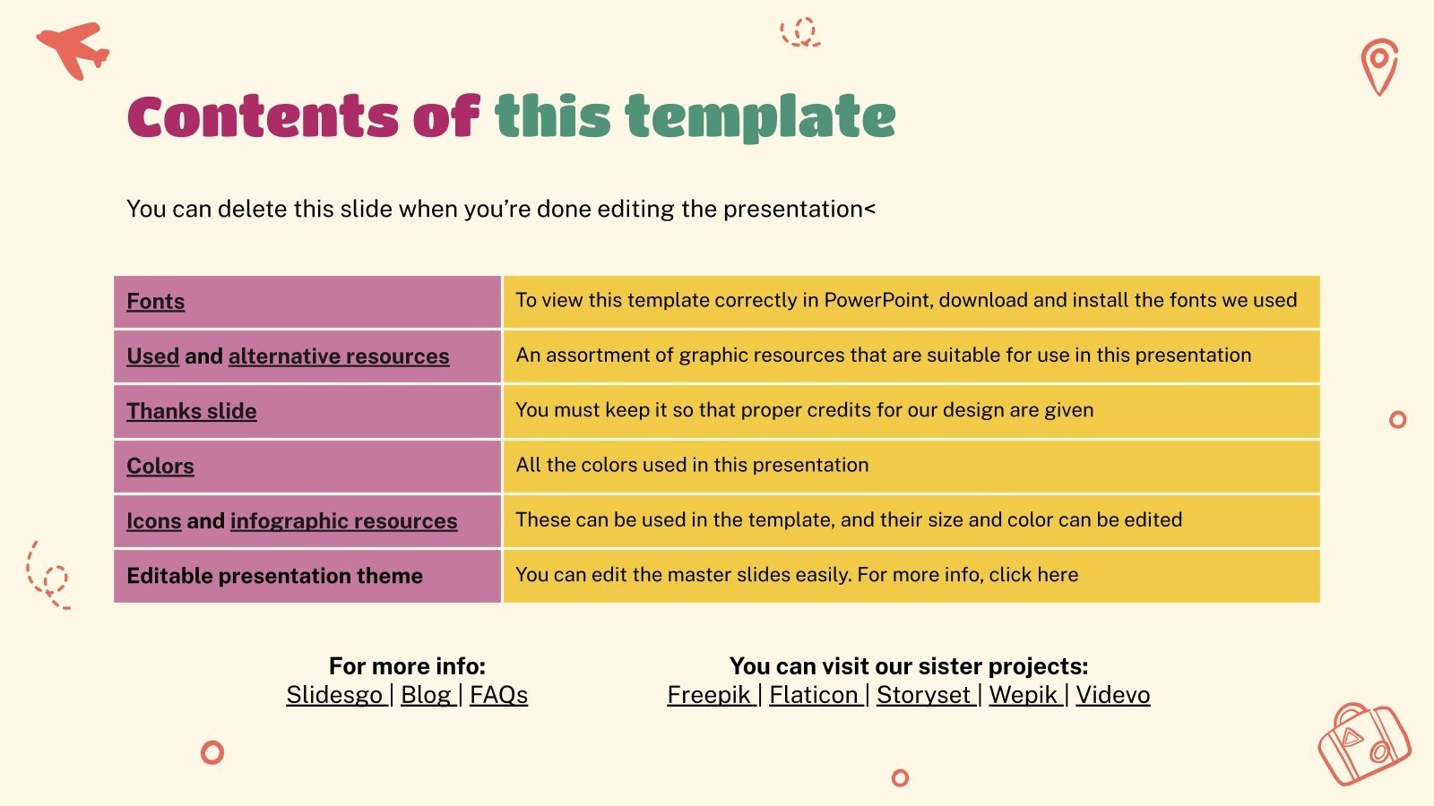 Family-Friendly Travel Destinations | Google Slides & PPT