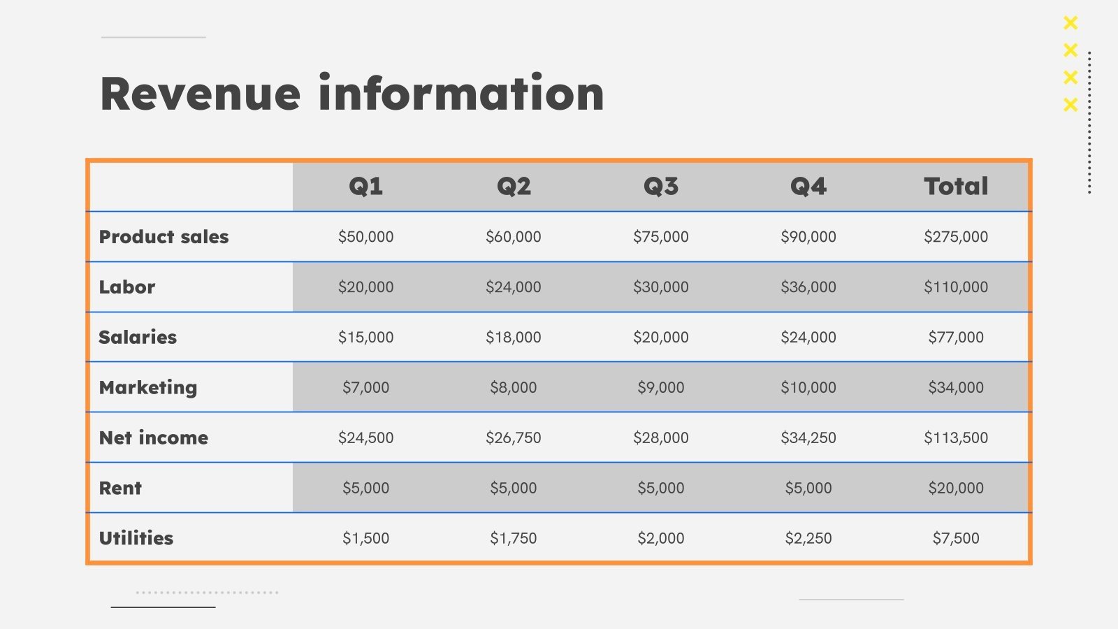 Occupational Safety and Health (OSH) Company