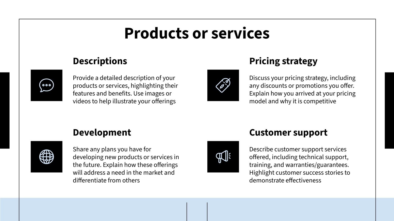 Annual Operating Plan | Google Slides & PowerPoint template