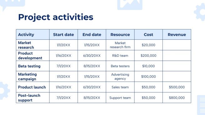 AI Editor Tool Project Proposal | Google Slides & PowerPoint