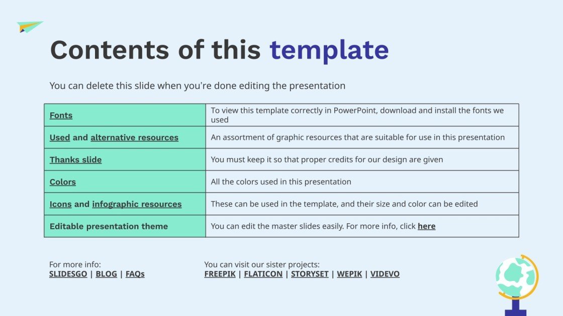Parent-Teacher Meeting: Grading Review | Google Slides