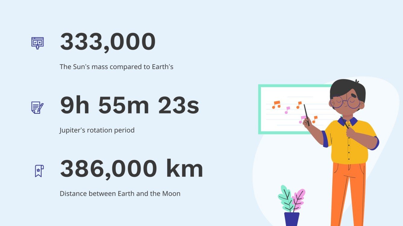 Parent-Teacher Meeting: Grading Review | Google Slides