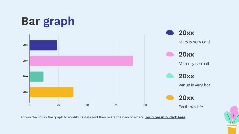 Parent-Teacher Meeting: Grading Review | Google Slides