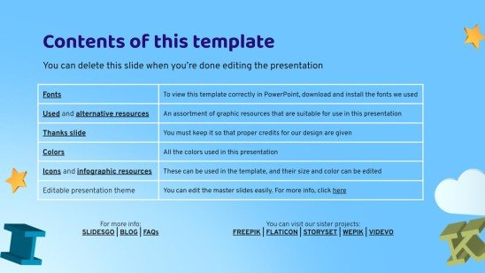 Cloud of Words | Google Slides & PowerPoint template