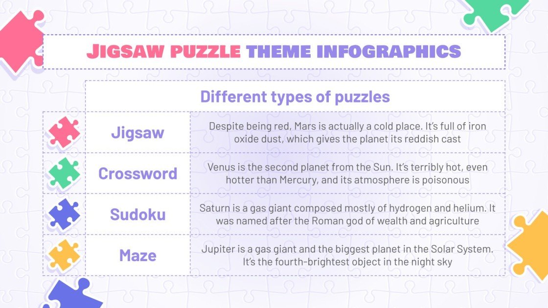 Jigsaw Puzzle Pieces Theme for Education Infographics