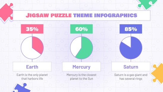 Jigsaw Puzzle Pieces Theme for Education Infographics