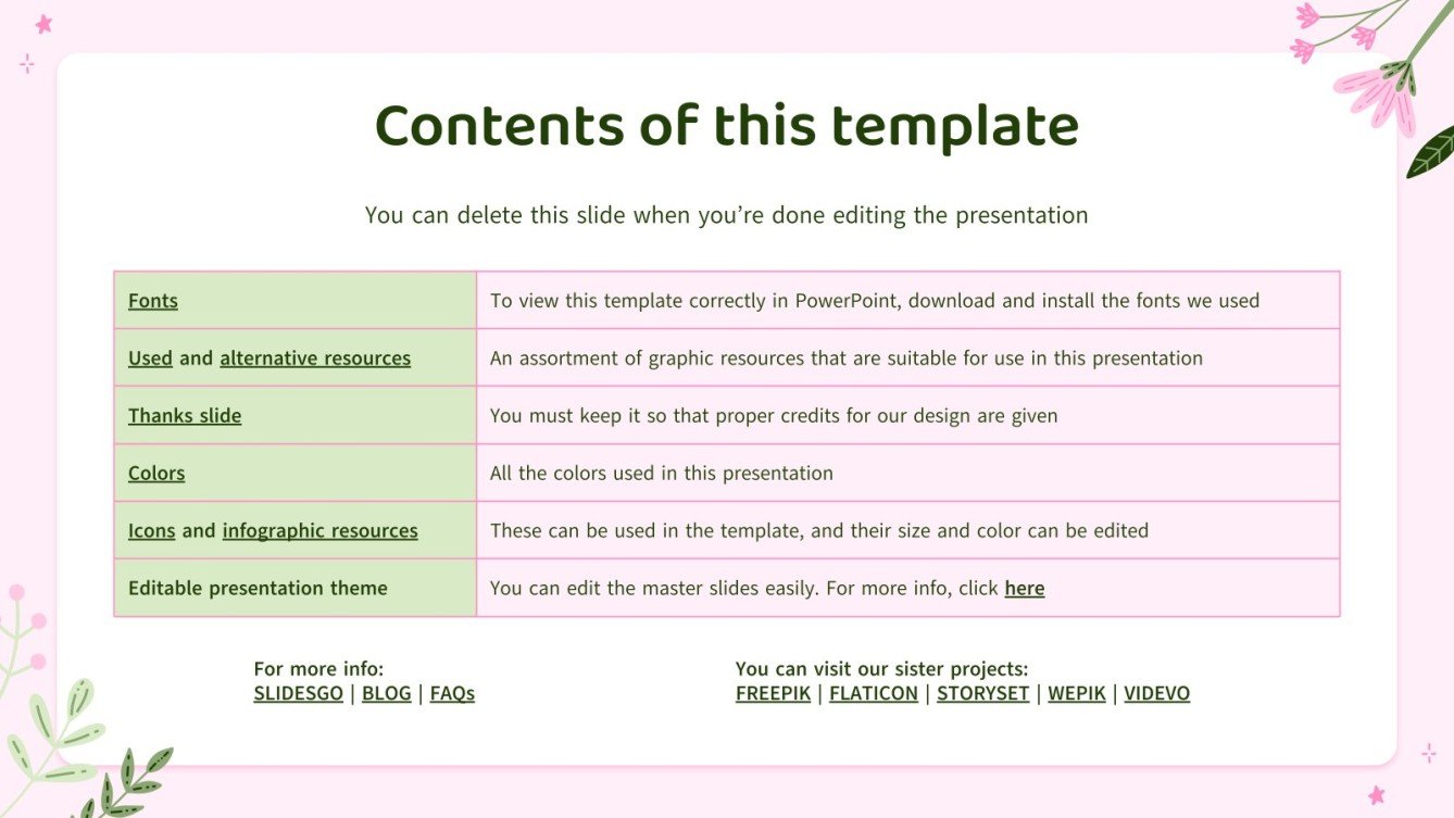 Identifying Deviant Behavior in Children | Google Slides