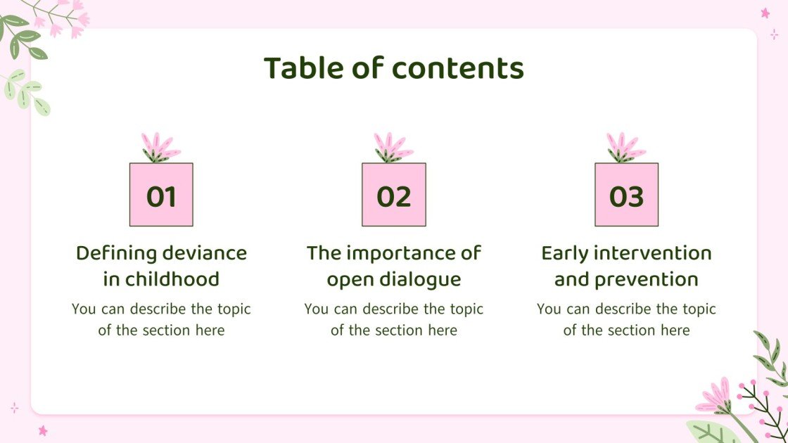 Identifying Deviant Behavior in Children | Google Slides