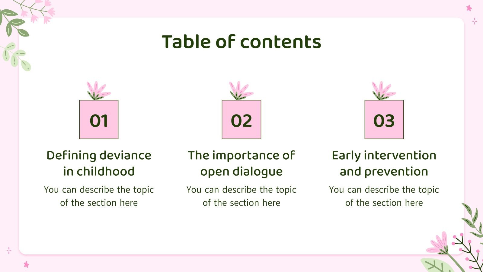 Identifying Deviant Behavior in Children | Google Slides
