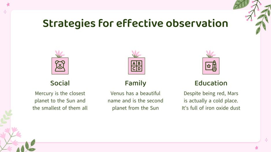 Identifying Deviant Behavior in Children | Google Slides