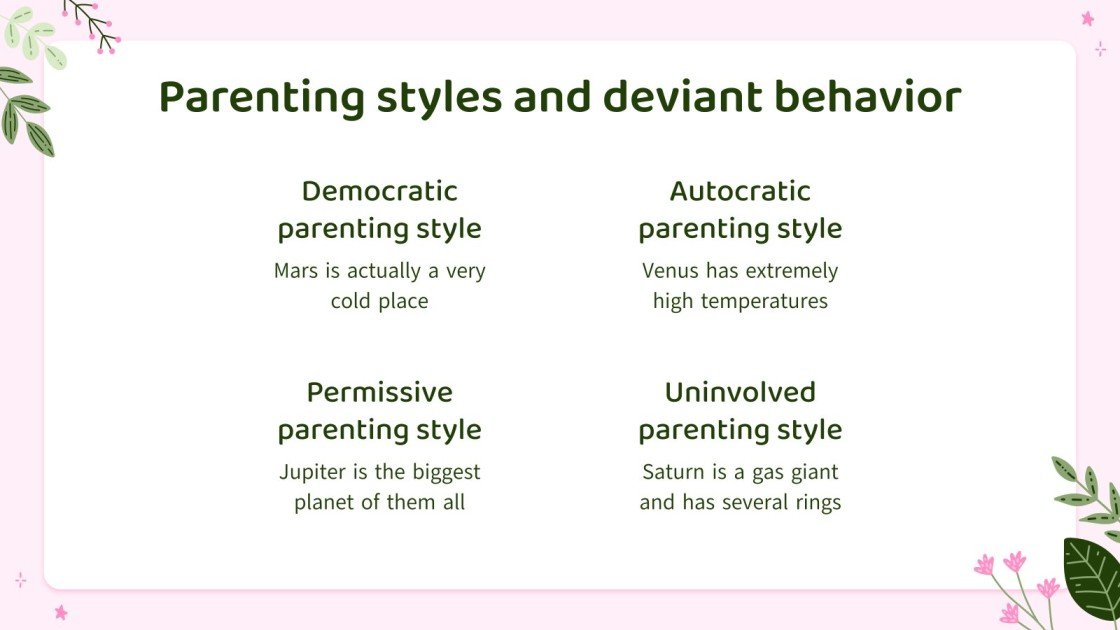 Identifying Deviant Behavior in Children | Google Slides