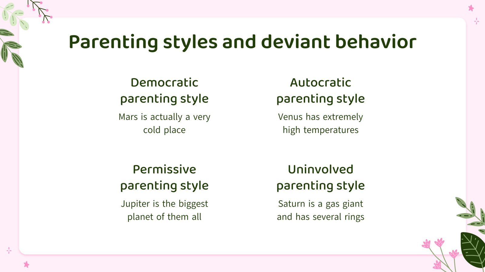 Identifying Deviant Behavior in Children | Google Slides