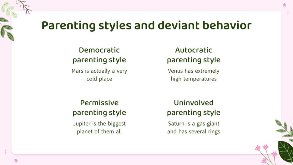 Identifying Deviant Behavior in Children | Google Slides