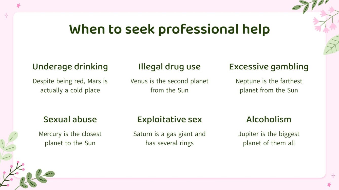 Identifying Deviant Behavior in Children | Google Slides