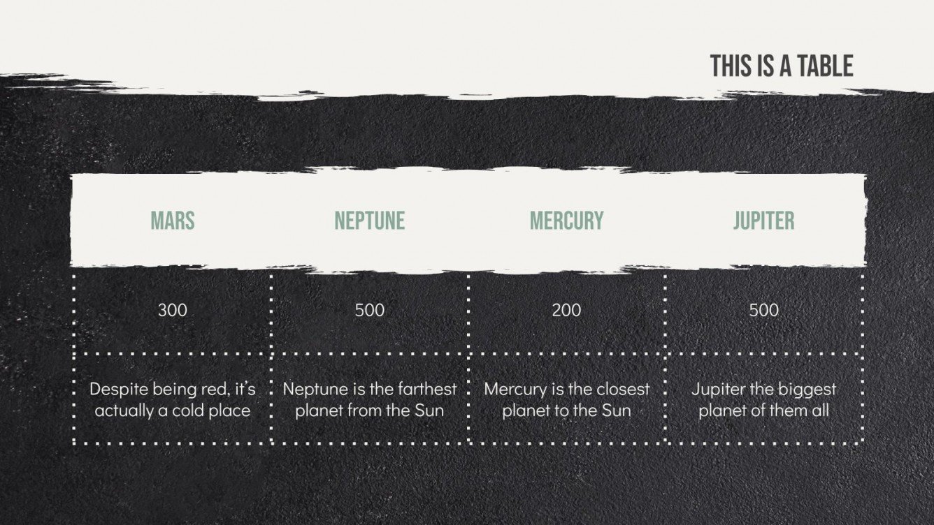 Libro de recetas | Plantilla gratuita de Google Slides y PowerPoint