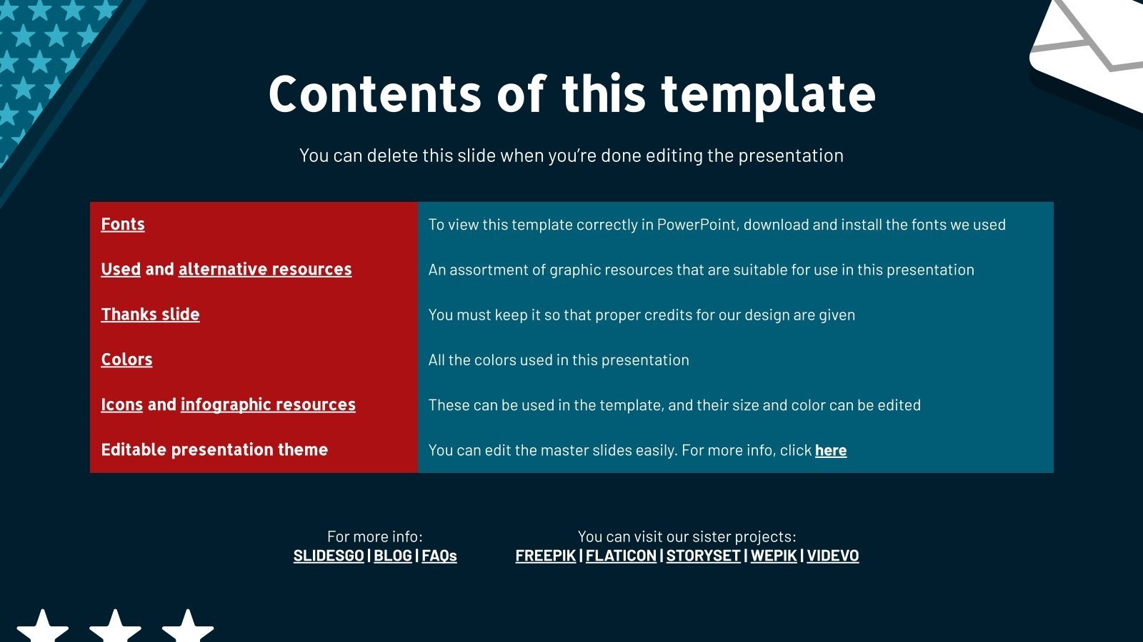 Voting Campaign for the U.S. Elections 2023 | Google Slides