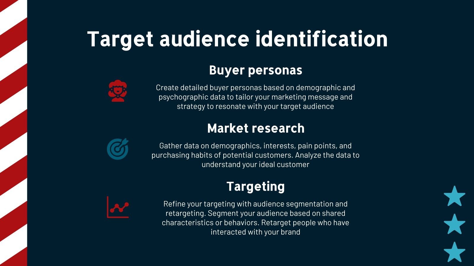 Voting Campaign for the U.S. Elections 2023 | Google Slides