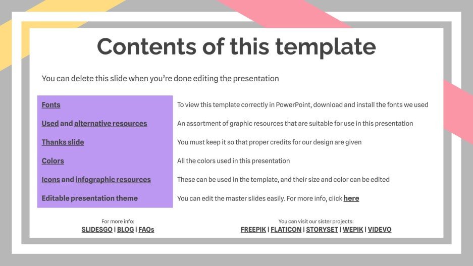 Presentation Tips for High School Students | Google Slides